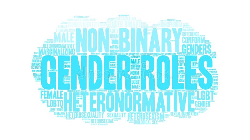 Gender Roles Animated Word Cloud Stock Video Video Of Compulsory