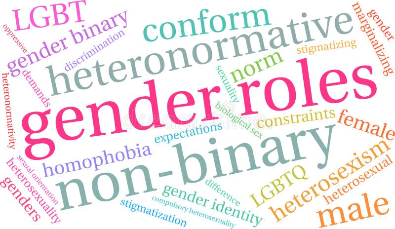 Gender Roles Word Cloud stock illustration. Illustration of lgbt ...