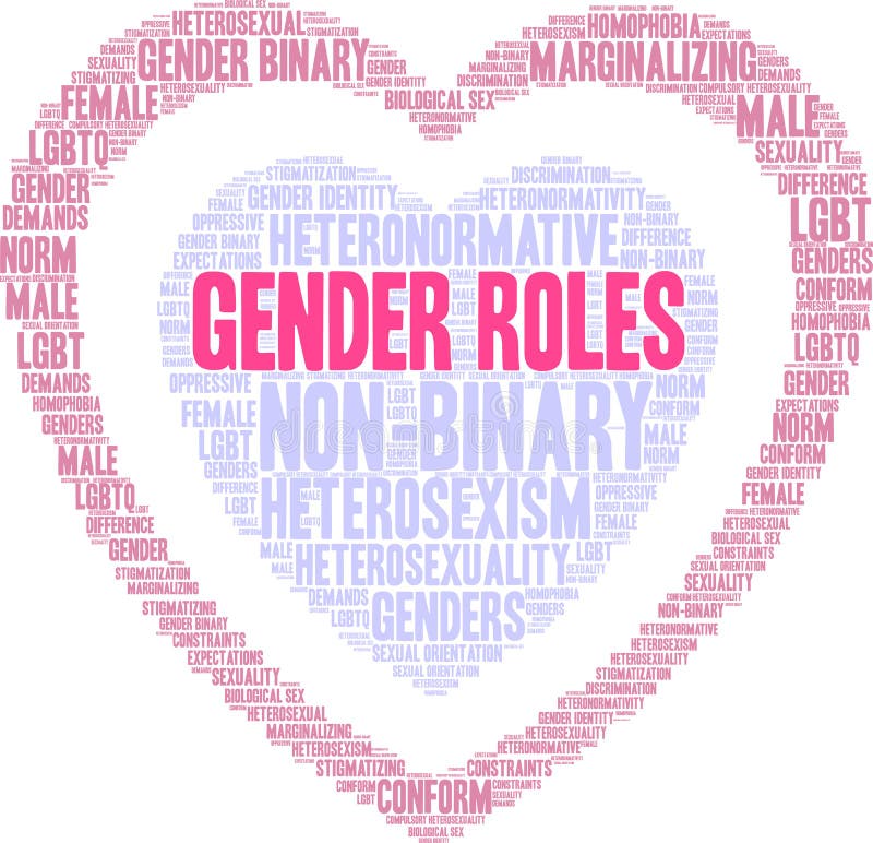 Gender Roles Word Cloud Stock Illustration Illustration Of Binary