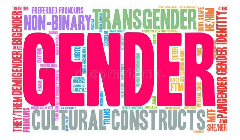 Gender Word Tag Cloud, Shows Words Related To Sex Identification Stock ...