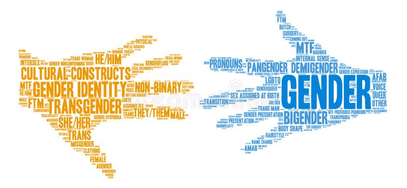 Gender Nonconforming Word Cloud Stock Vector - Illustration of ...