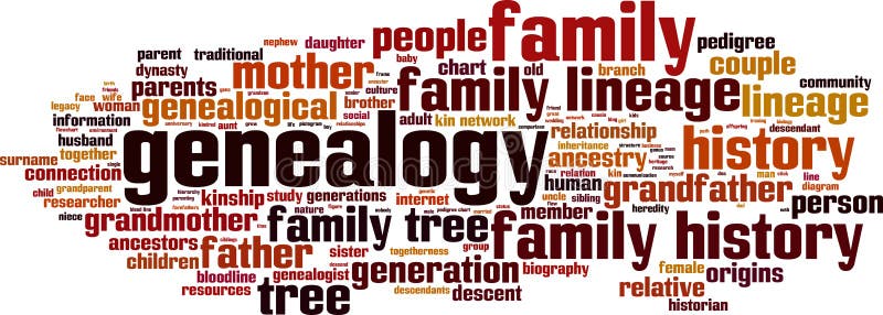 Genealogy word cloud stock vector. Illustration of biography - 213390112