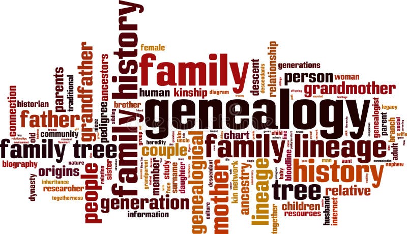 Genealogy word cloud stock vector. Illustration of genealogical - 281640002
