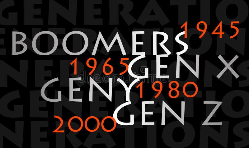 Generaciones Ilustraciones Stock, Vectores, Y Clipart – (16,106 ...