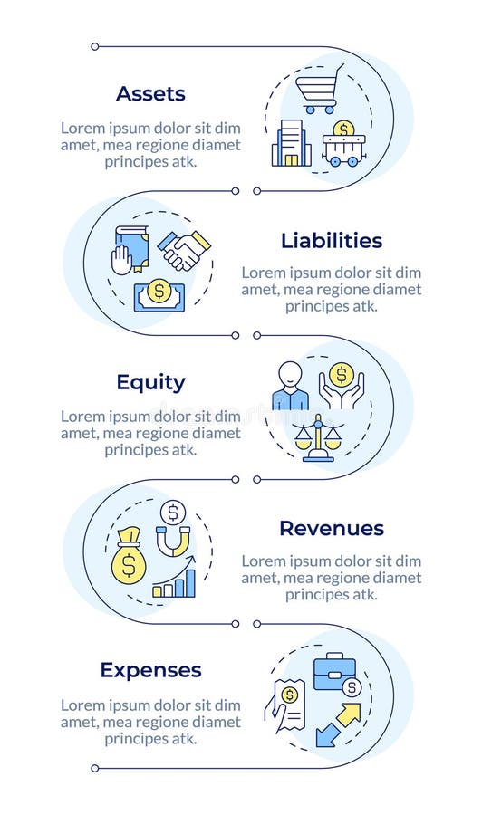 General Ledger Structure Infographic Vertical Sequence Stock Vector ...
