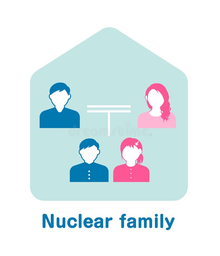 General Nuclear Family Vector Illustration Stock Vector - Illustration ...