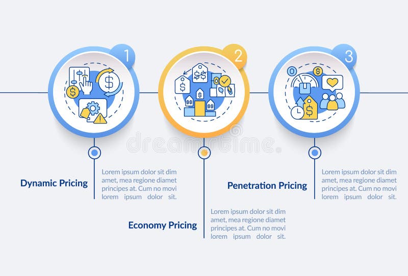 General Pricing Approaches Circle Infographic Template Stock Vector ...