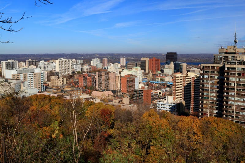 Panorama View of Hamilton, Canada. Stock Photo - Image of landscape ...