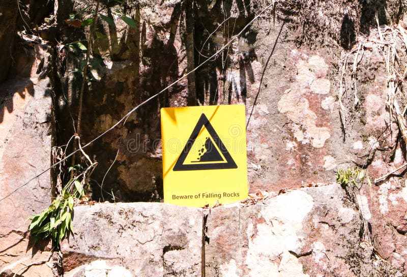 Sign Yellow Aluminum or Symbol Message Notification Beware of Falling ...