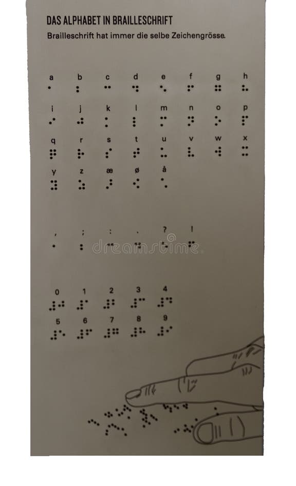 Braille Alphabet Chart with Multilingual Descriptions on Display Stock ...