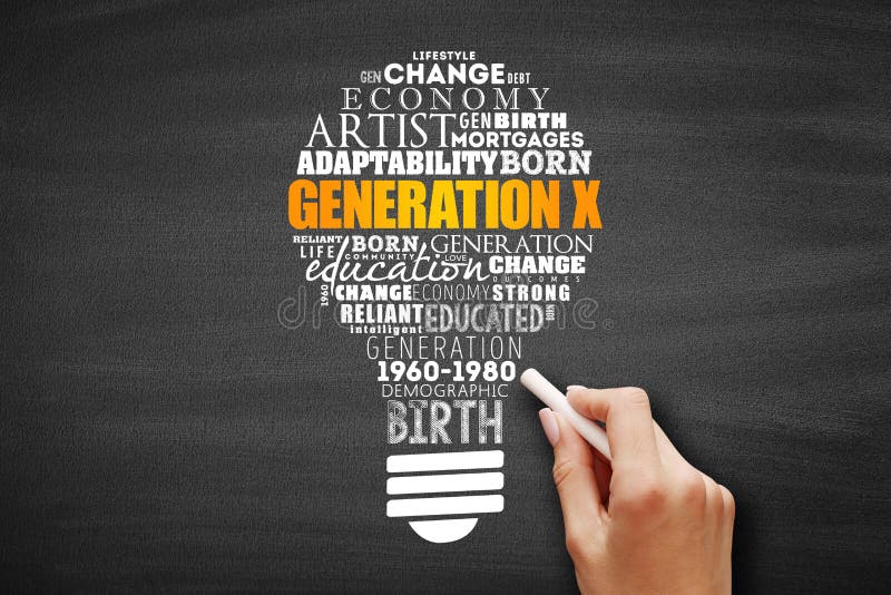 Generation Word Cloud Collage Stock Photos - Free & Royalty-Free Stock ...
