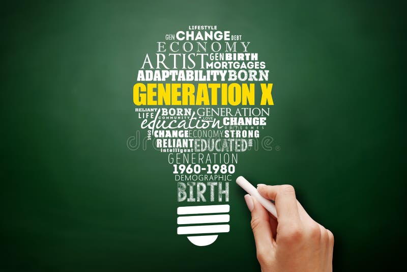 Generation Word Cloud Collage Stock Photos - Free & Royalty-Free Stock ...