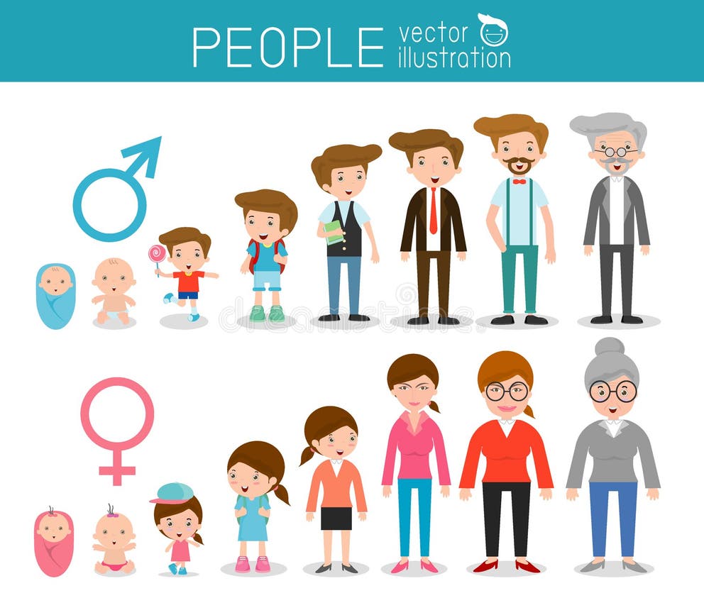 Age Generation Stock Illustrations 8 702 Age Generation Stock