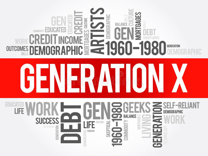 Generation Z Word Cloud Collage, Concept Background Stock Illustration ...