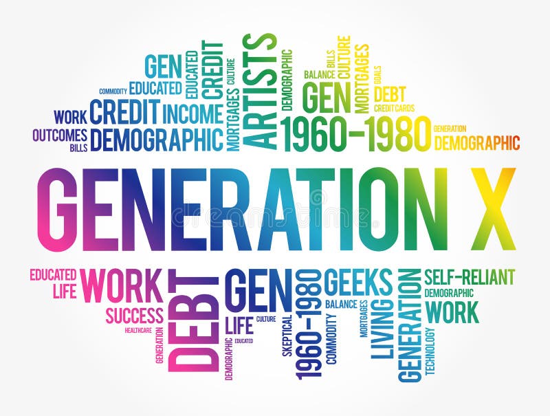 Generation Z Word Cloud Collage, Concept Background Stock Illustration ...