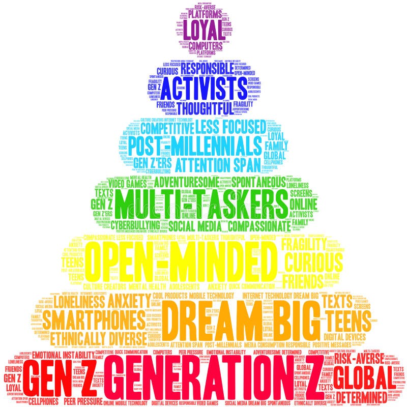 Generation Z Word Cloud stock vector. Illustration of digital - 146645981