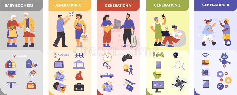 Generations Flat Infographics Composition Stock Vector - Illustration ...