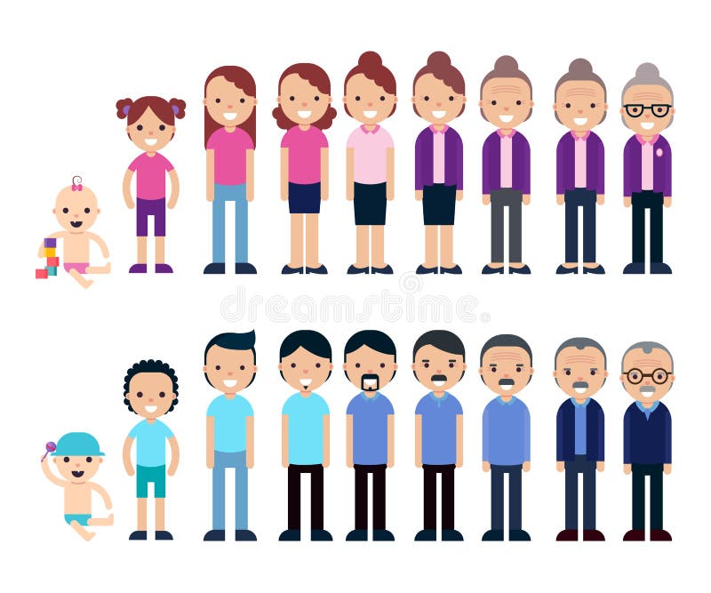 Generations Sequence Concept Stock Vector - Illustration of mature ...