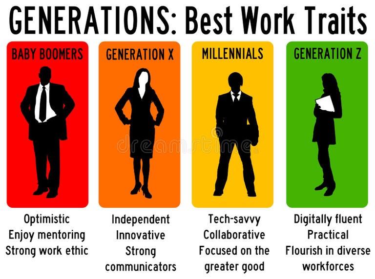 Ethos Stock Illustrations – 547 Ethos Stock Illustrations, Vectors ...