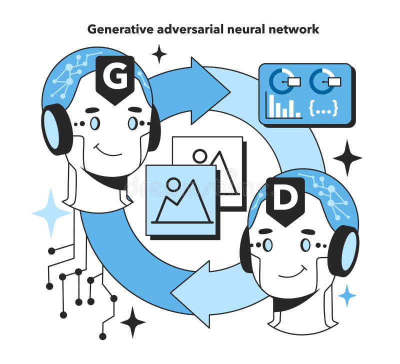 Generative Adversarial Artificial Neural Network. Self-learning ... Generative Adversarial Artificial Neural Network. Self-learning ...