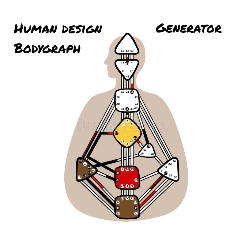 Bodygraph Stock Illustrations – 115 Bodygraph Stock Illustrations ...