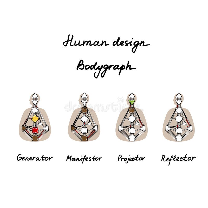 Generator. Human Design BodyGraph Stock Vector - Illustration of ...