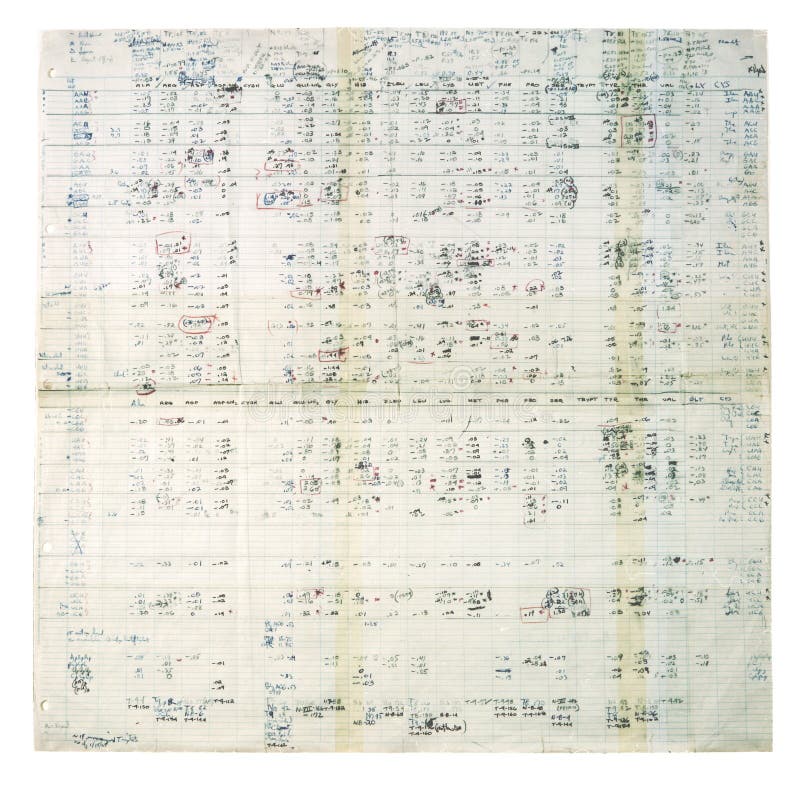 Genetic Code Chart Picture. Image: 222690619
