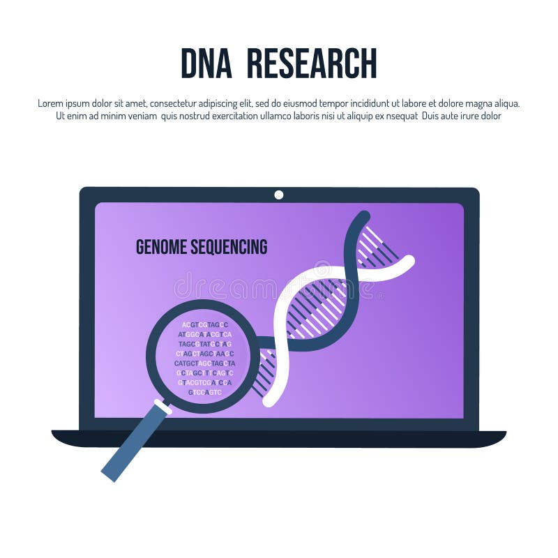 Genetic Engineering and Genome Sequencing Concept Stock Vector ...