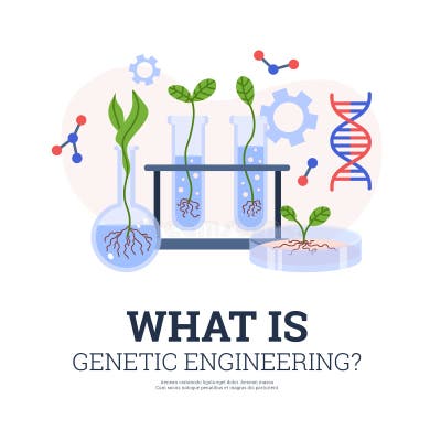 Genetic Engineering Poster Template, Flask Tubes with Genetically ...