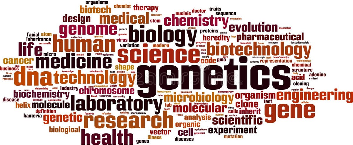Word Genetics Stock Illustrations – 1,084 Word Genetics Stock ...