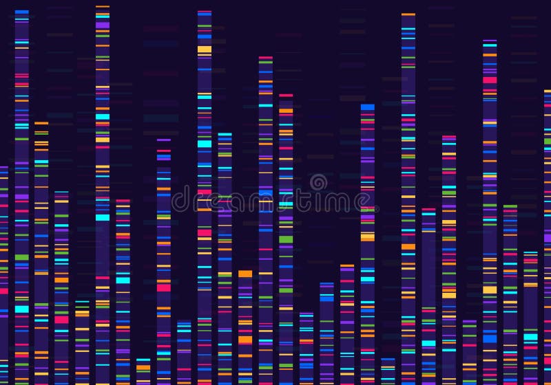 Big Genomic Data Visualization - DNA Test, Barcoding, Genome Map ... Big Genomic Data Visualization - DNA Test, Barcoding, Genome Map ...