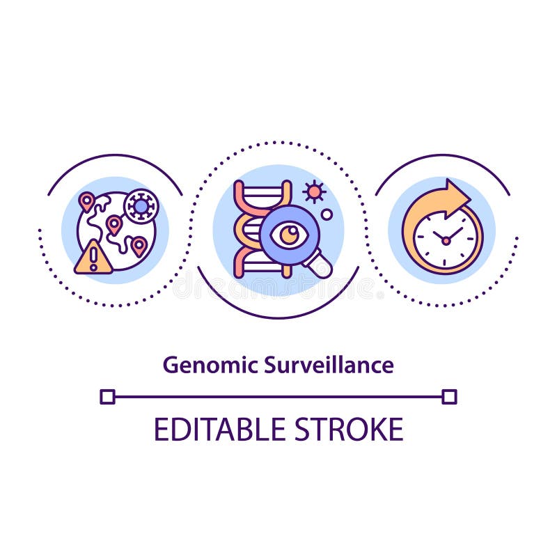 Genomic Surveillance Concept Icon Stock Vector - Illustration of ...