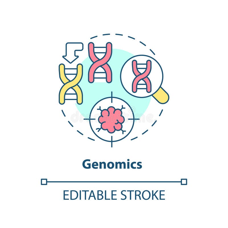 Genomics concept icon stock vector. Illustration of precision - 276282954