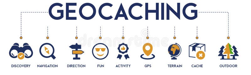 Geocaching Vector Illustration Concept Banner Stock Vector ...