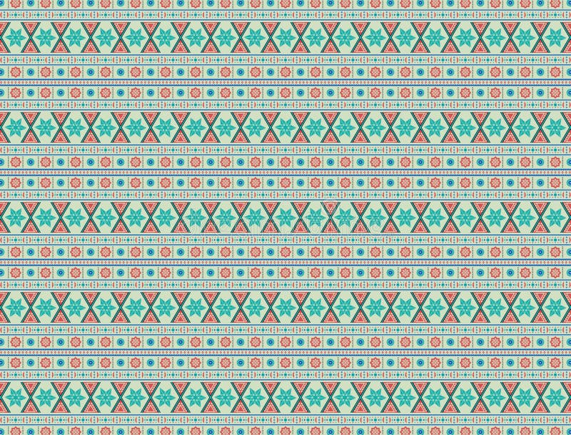 Aztec Pattern Tumblr Themes