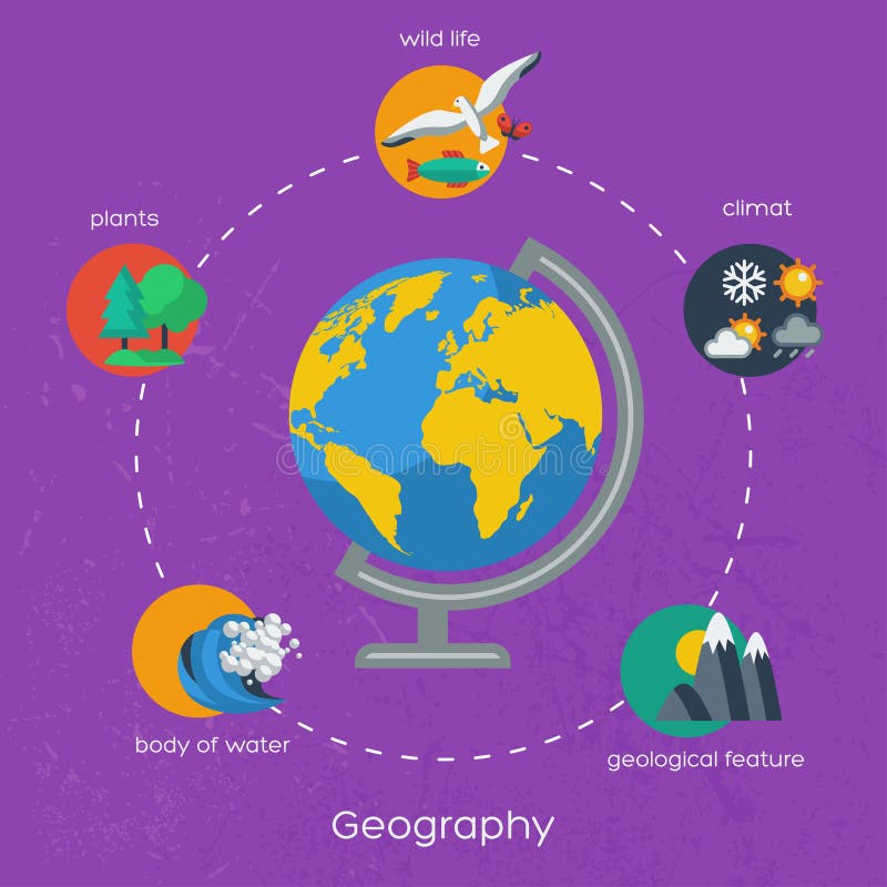 Geography Infographics Elements. Vector Stock Vector - Illustration of ...