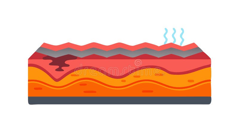 Hot Ground Stock Illustrations – 28,070 Hot Ground Stock Illustrations ...