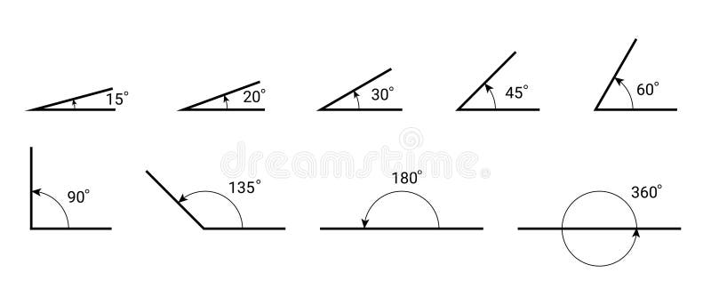 Geometric Angles of 360, 180, 90, 60, 45, 20 Geometry Degrees Stock ...