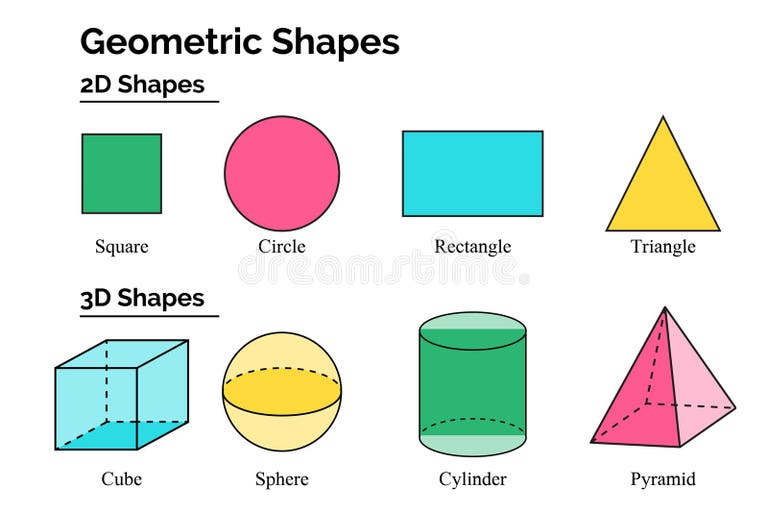 2d 3d Geometric Shapes Stock Illustrations – 777 2d 3d Geometric Shapes ...