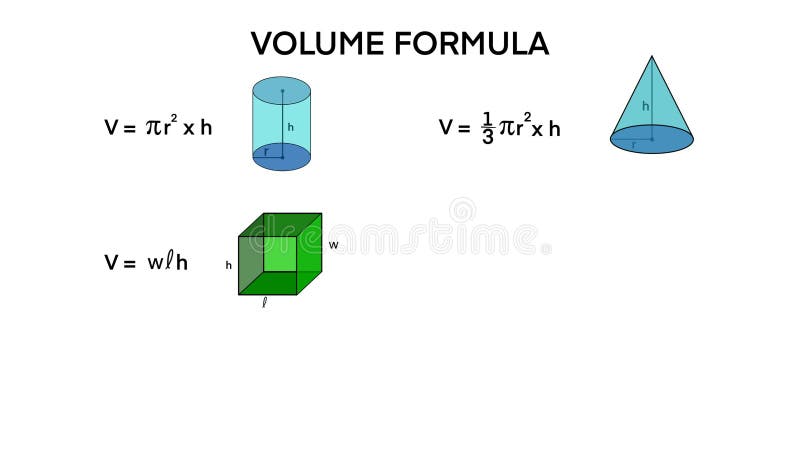 Geometric Figures, Mathematical Figures, Mathematical Formulas, Cube ...