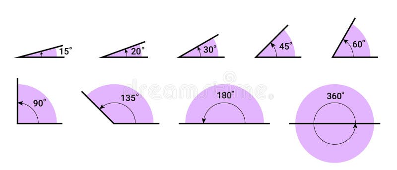 Geometric Mathematical Angles Illustration Of Degrees Set Stock Vector