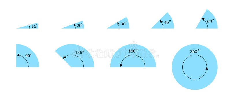 Geometric Mathematical Circle Angles Illustration Of Degrees Set Stock