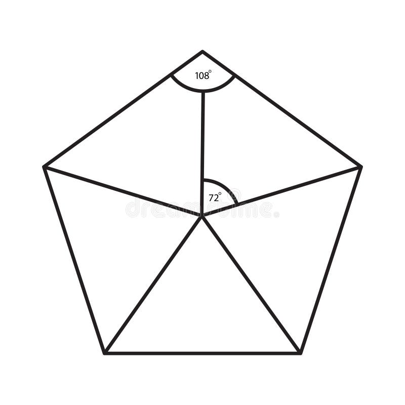 Geometric Pentagon Diagram. Vector Angle Illustration. Educational ...