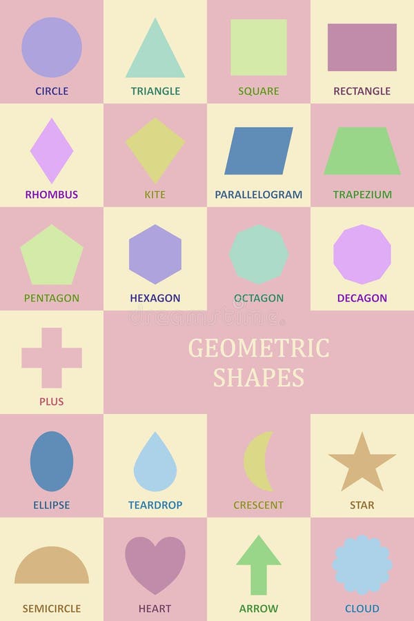 Geometric Shapes Poster Vector Circle Triangle Square Rectangle Stock ...