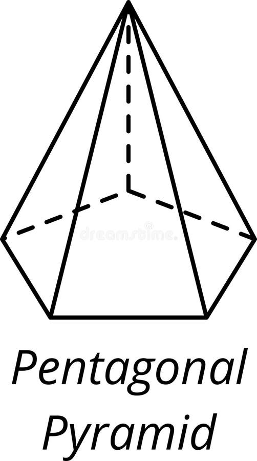 Geometric Shapes Set. Vector Illustration of Basic Geometric Figures ...