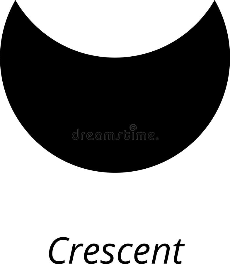 Geometric Shapes Set. Vector Illustration of Basic Geometric Figures ...