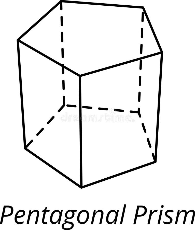 Geometric Shapes Set. Vector Illustration of Basic Geometric Figures ...