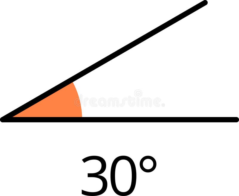 Icons from Different Angles. 15, 30, 45, 60, 75, 90, 105, 120, 150, 165 ...