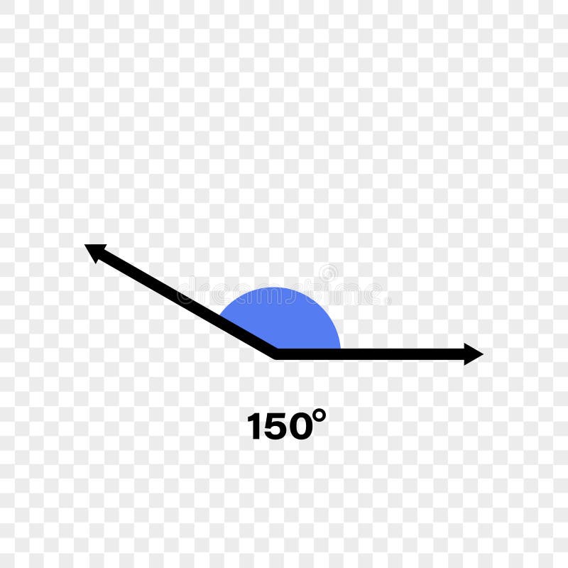 Angle Degree Grade Icon Set. Angle 15, 30, 45, 60, 75, 90, 105, 120 ...