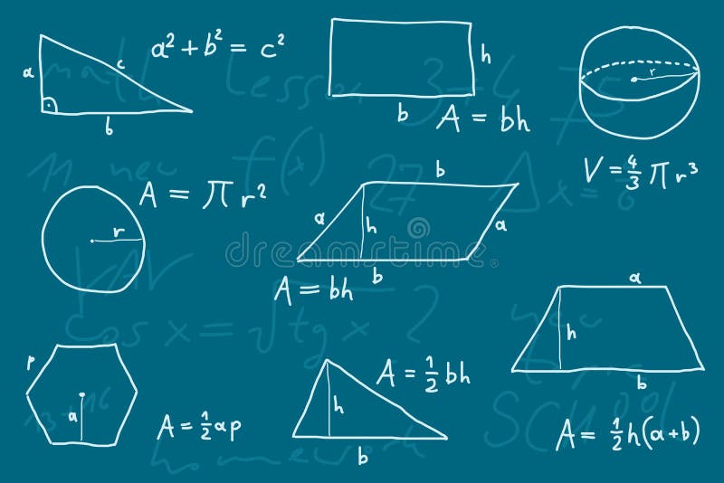 Geometric Formulas For Circles Plane And Solid Geometry Formulas